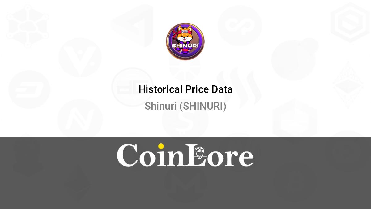 Shinuri (SHINURI) Historical Prices | CoinLore