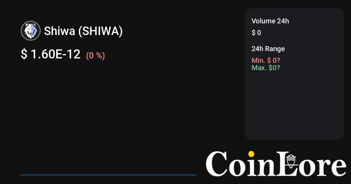 Shiwa Price, Chart, Market Cap, SHIWA Coin Essentials | CoinLore