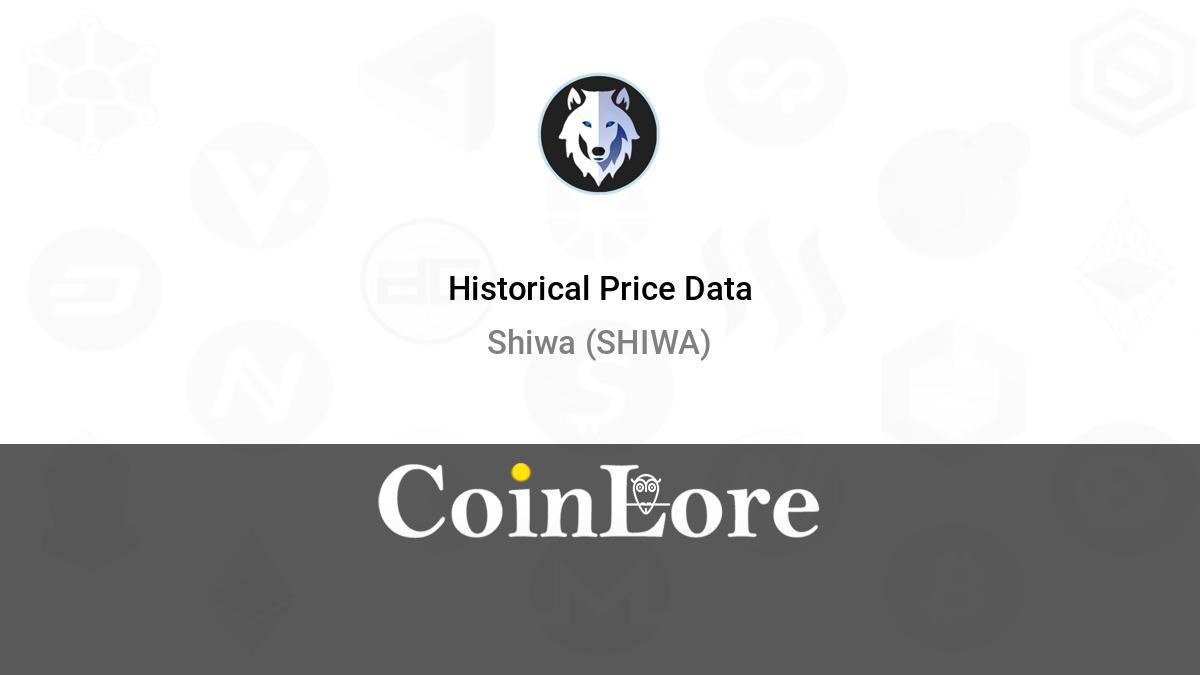 Shiwa (SHIWA) Historical Prices | CoinLore