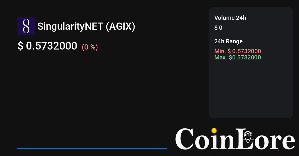 SingularityNET Price, Chart, Market Cap, AGIX Coin Essentials | CoinLore