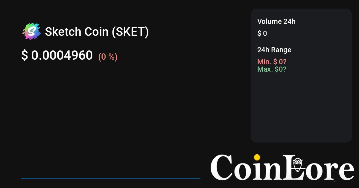 Sketch Coin Price, Chart, Market Cap, SKET Coin Essentials | CoinLore