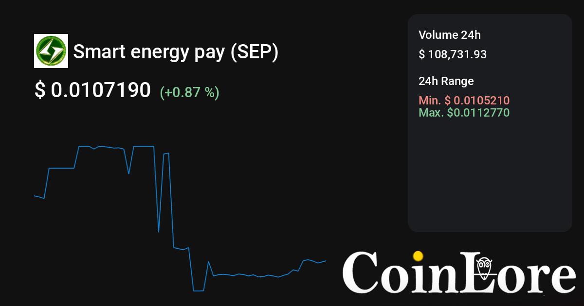 Smart energy pay Price, Chart, Market Cap, SEP Coin Essentials | CoinLore