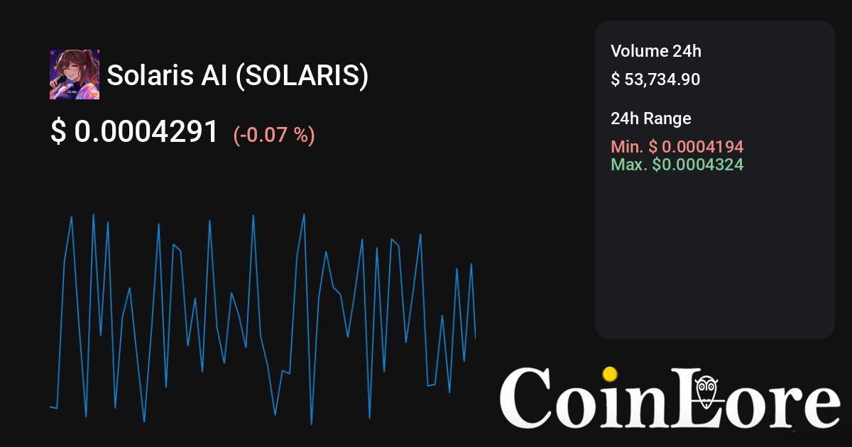 Solaris AI Cours, Graphiques, SOLARIS Crypto Projet | CoinLore
