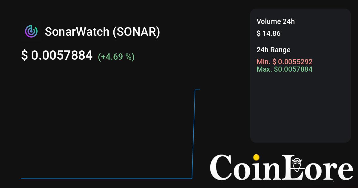 SonarWatch Price, Chart, Market Cap, SONAR Coin Essentials | CoinLore
