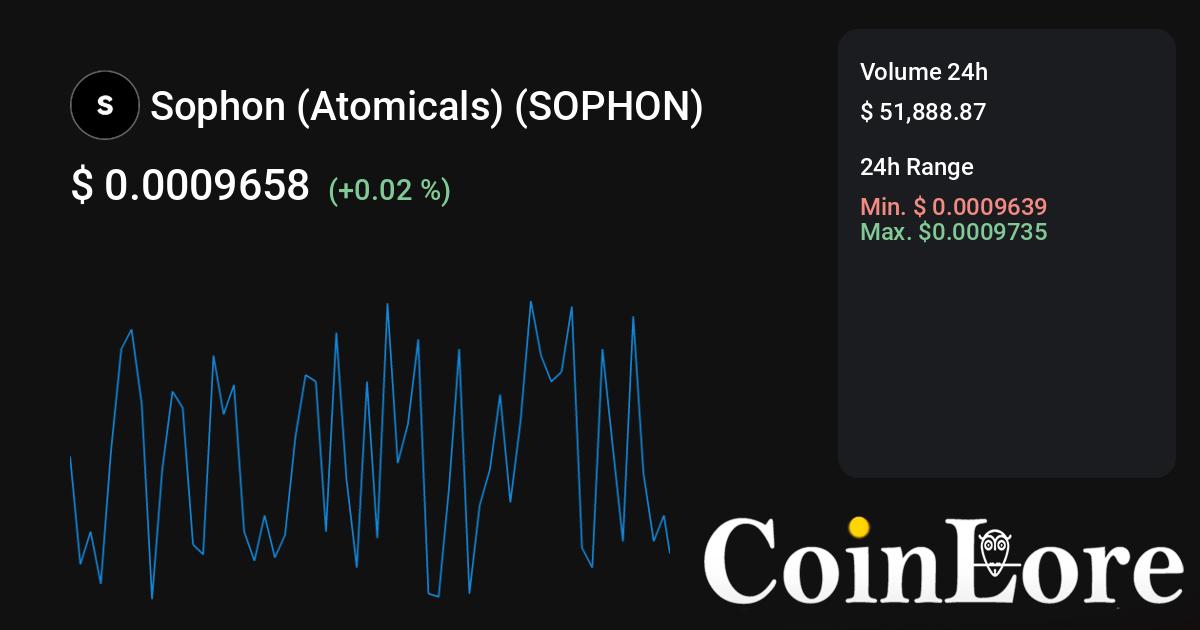 Sophon (Atomicals) 가격, 차트, SOPHON 코인 완벽 정보/미터법 | CoinLore