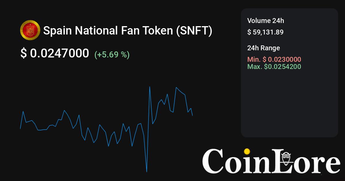Spain National Fan Token Price, Chart, Market Cap, SNFT Coin Essentials | CoinLore