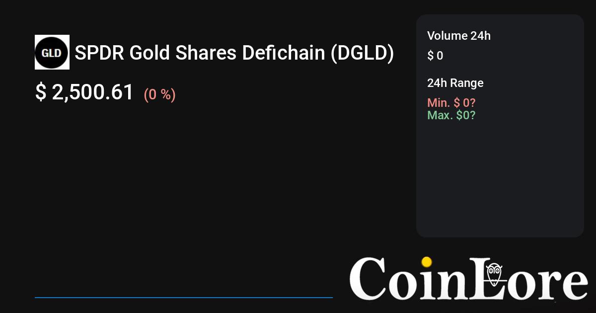 SPDR Gold Shares Defichain Price, Chart, Market Cap, DGLD Coin ...