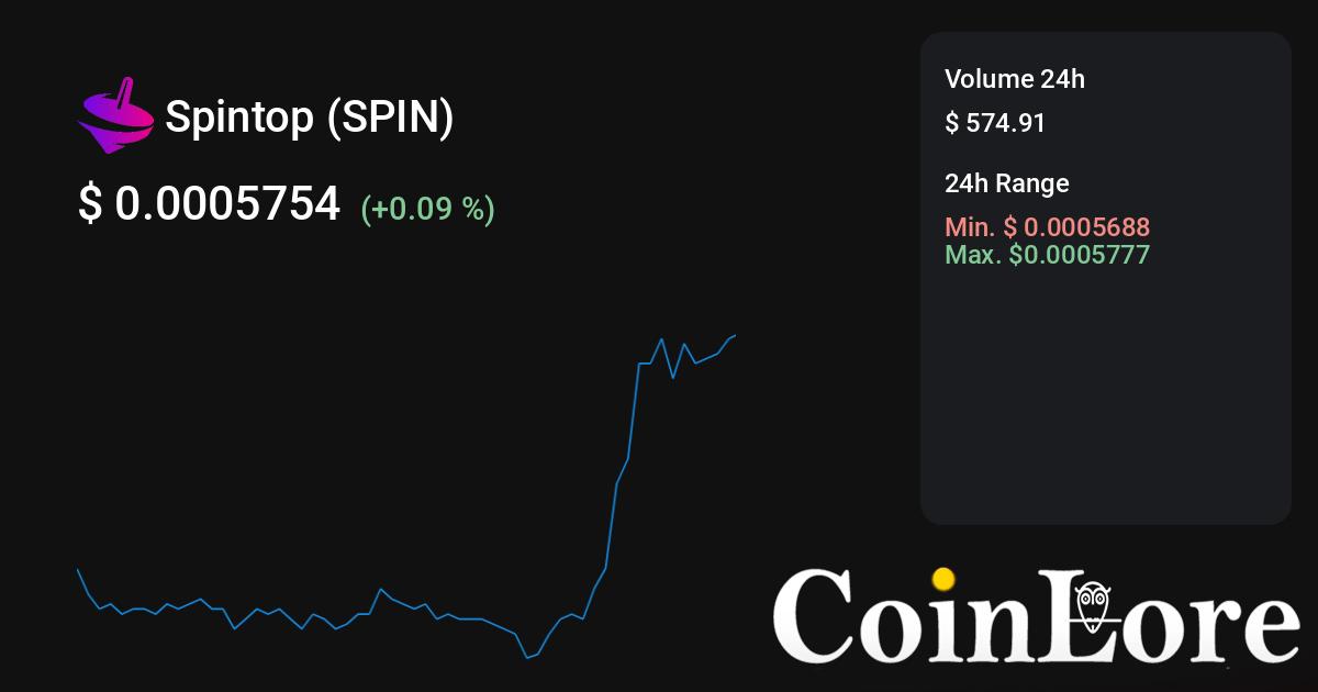 Spintop Price, Chart, Market Cap, SPIN Coin Essentials | CoinLore
