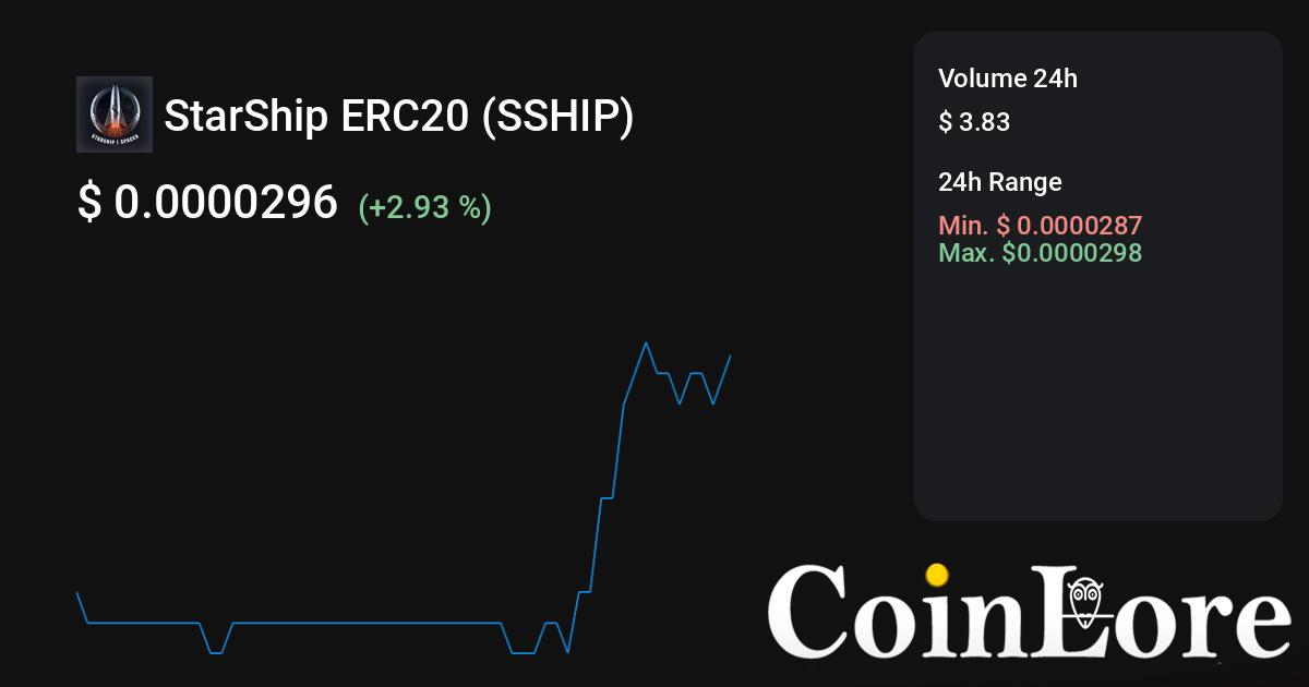 StarShip ERC20 Price, Chart, Market Cap, SSHIP Coin Essentials | CoinLore