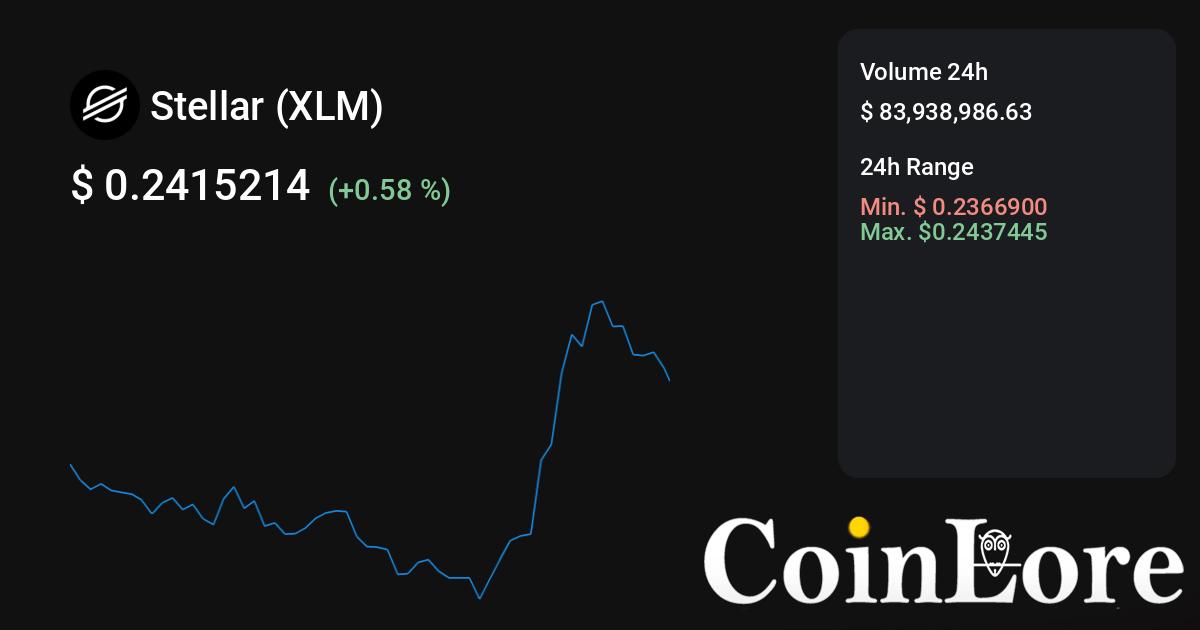 Stellar Price, Chart, Market Cap, XLM Coin Essentials | CoinLore