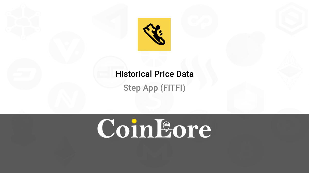 Step App (FITFI) Geçmiş Fiyatlar | CoinLore