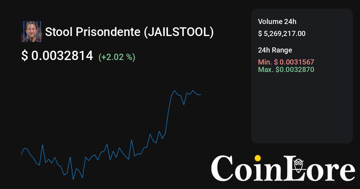 Stool Prisondente Price, Chart, Market Cap, JAILSTOOL Coin Essentials ...
