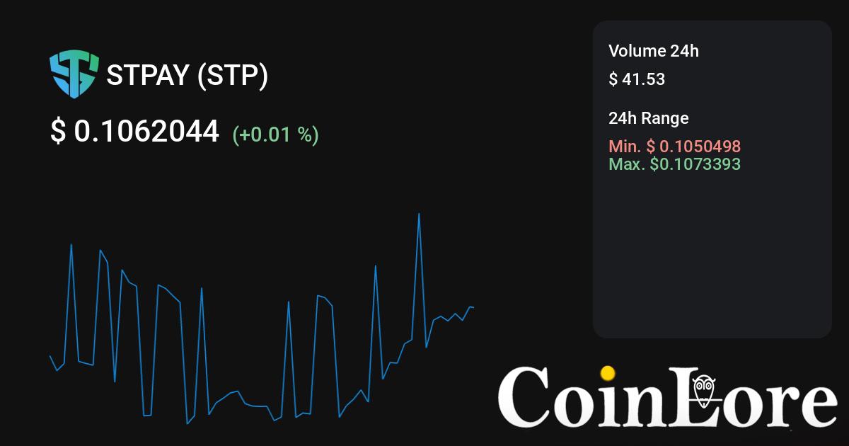 STPAY Price, Chart, Market Cap, STP Coin Essentials | CoinLore