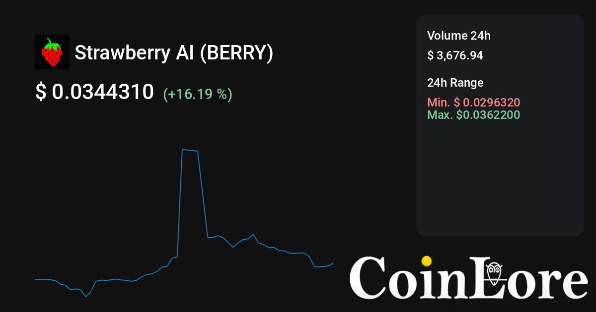 Strawberry AI Price, Chart, Market Cap, BERRY Coin Essentials | CoinLore