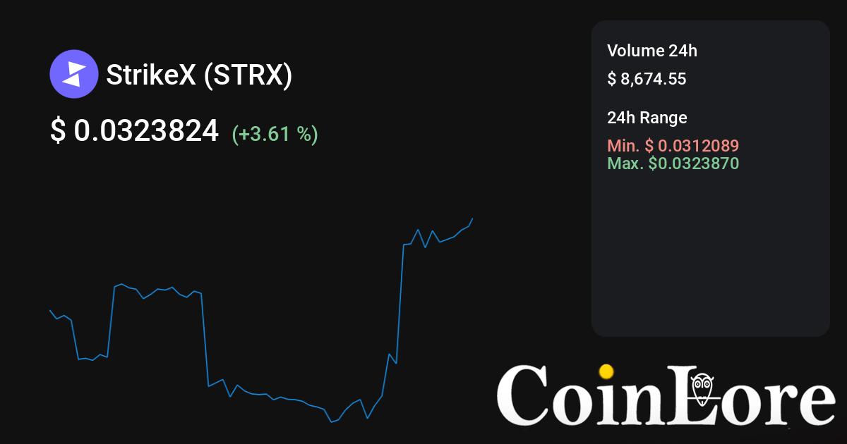 StrikeX Price, Chart, Market Cap, STRX Coin Essentials | CoinLore