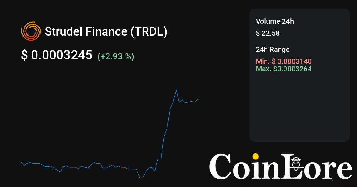 Strudel Finance Price, Chart, Market Cap, TRDL Coin Essentials | CoinLore