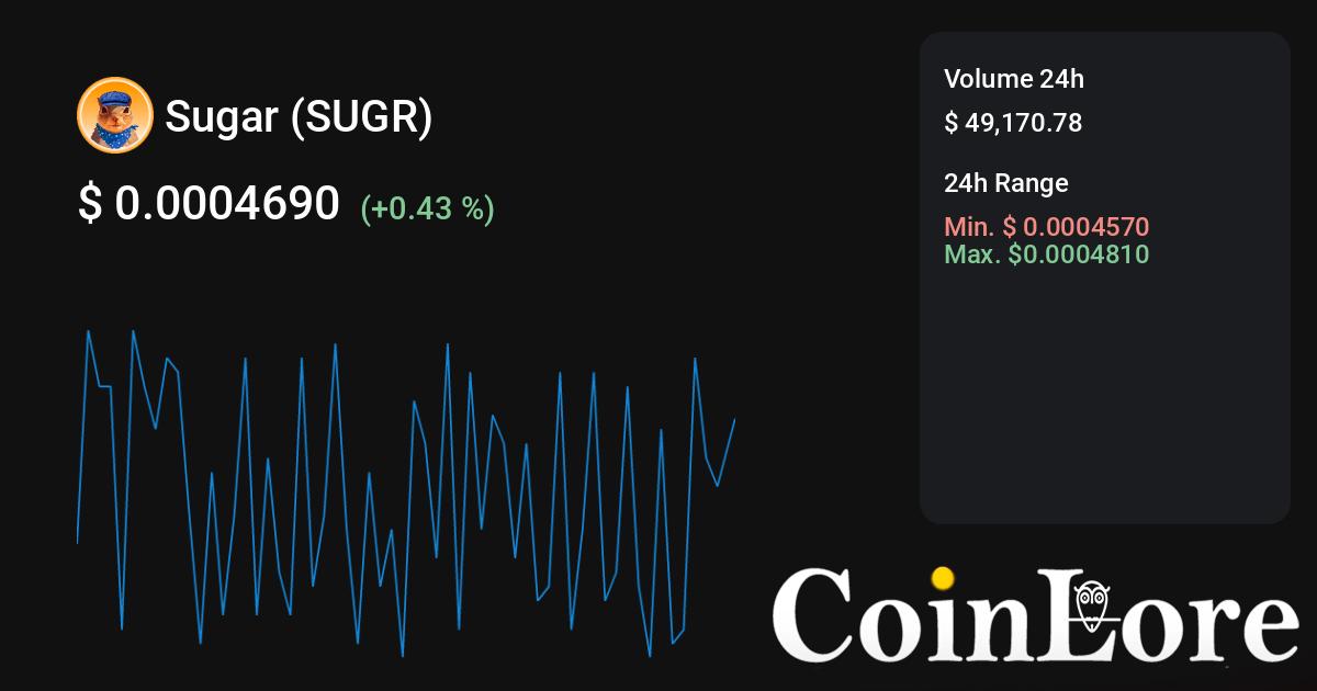 Sugar Price, Chart, Market Cap, SUGR Coin Essentials | CoinLore