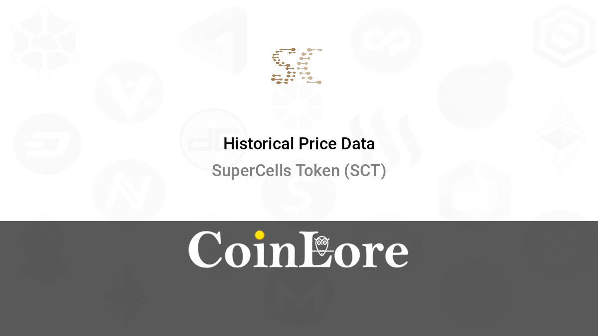 SuperCells Token (SCT) Historical Prices | CoinLore