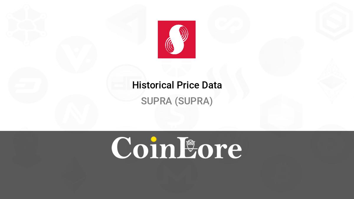 SUPRA (SUPRA) Historical Prices | CoinLore