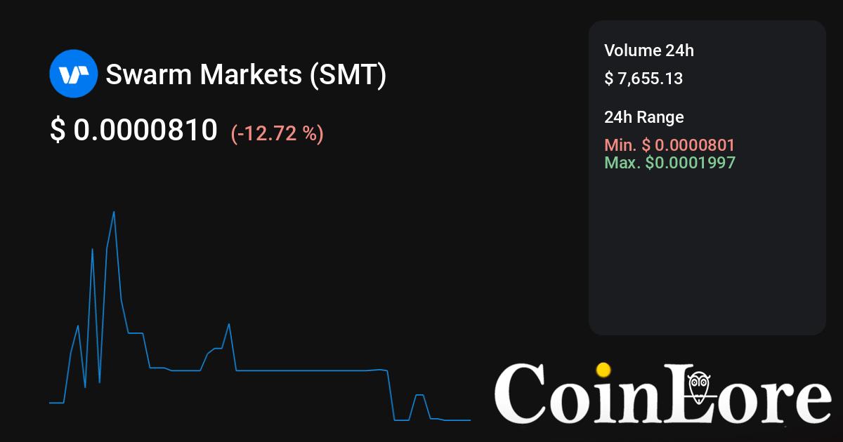 Swarm Markets Price, Chart, Market Cap, SMT Coin Essentials | CoinLore