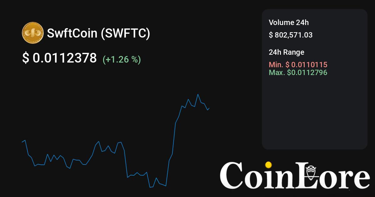 SWFTCOIN Price, Chart, Market Cap, SWFTC Coin Essentials | CoinLore