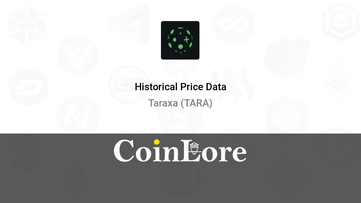 Taraxa (TARA) Geçmiş Fiyatlar | CoinLore
