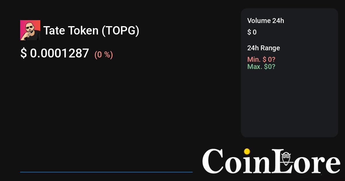 Tate Token Price, Chart, Market Cap, TOPG Coin Essentials | CoinLore