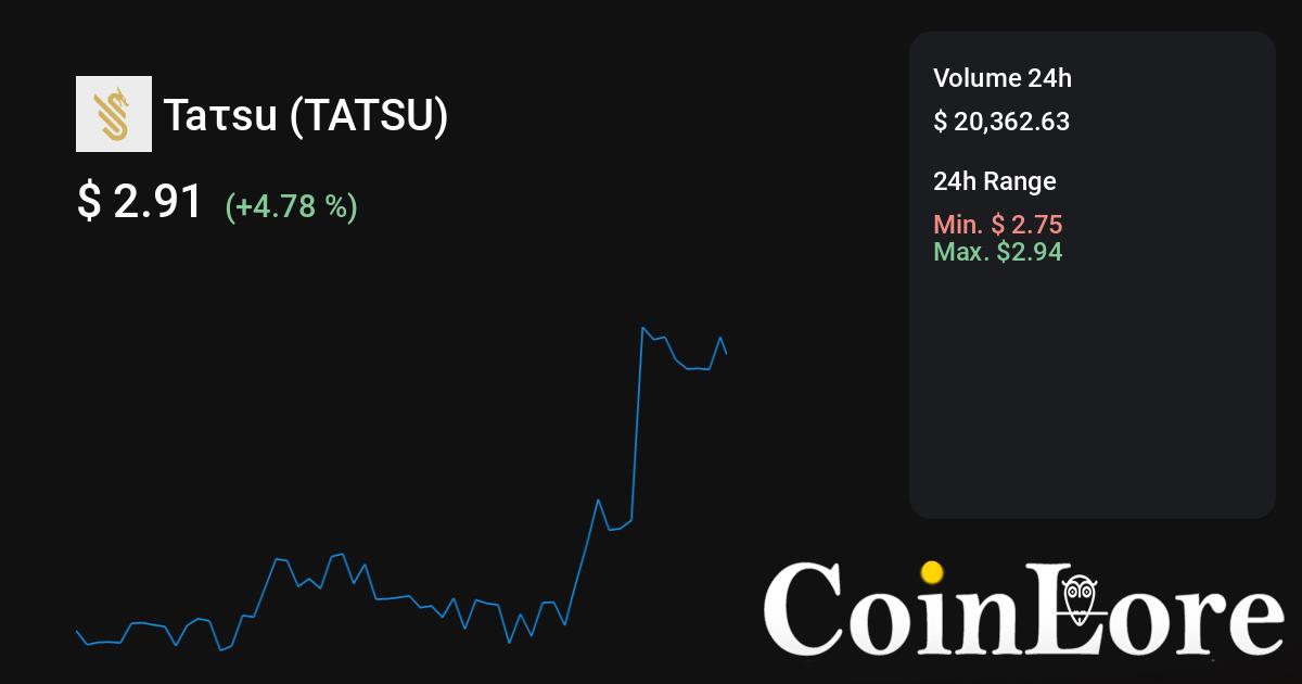 Taτsu Price, Chart, Market Cap, TATSU Coin Essentials | CoinLore