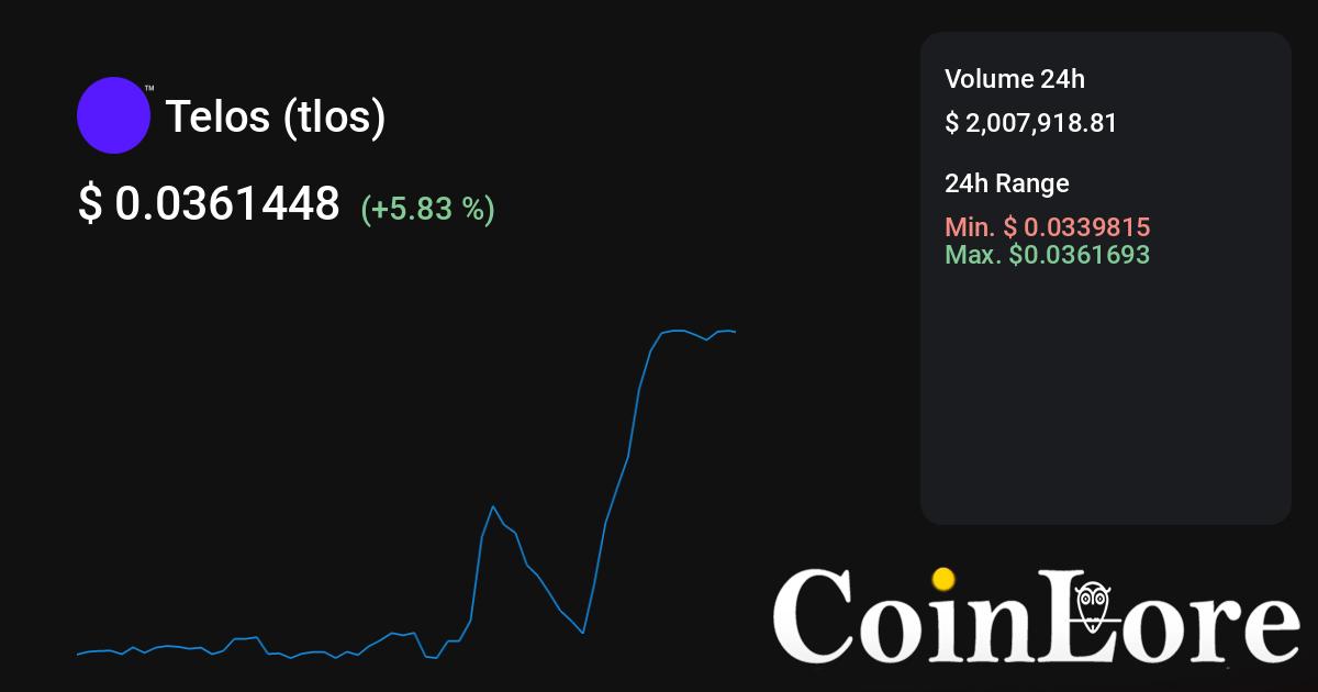 Telos Price, Chart, Market Cap, TLOS Coin Essentials | CoinLore