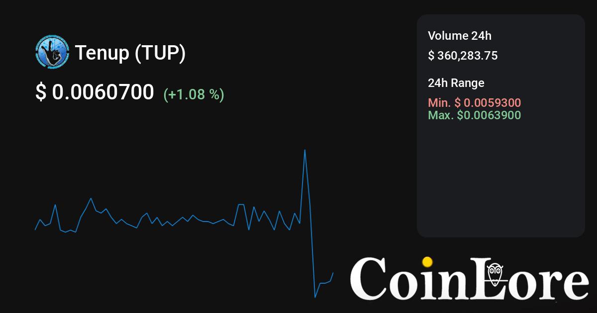 Tenup Price, Chart, Market Cap, TUP Coin Essentials | CoinLore