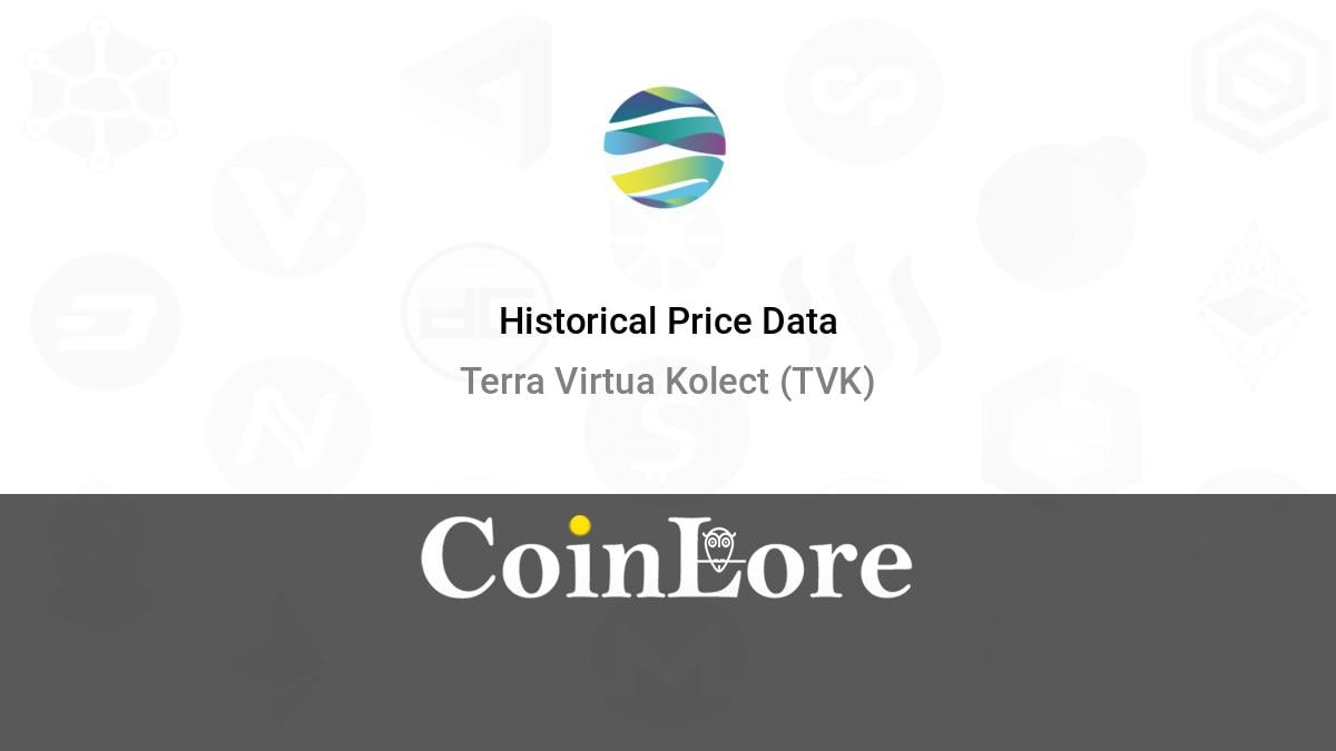 Terra Virtua Kolect (TVK) Historical Prices | CoinLore