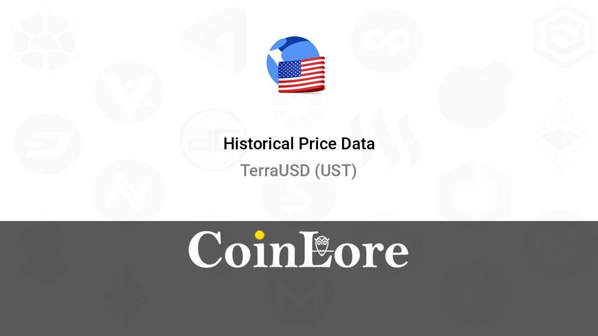 TerraUSD (UST) Historical Prices | CoinLore