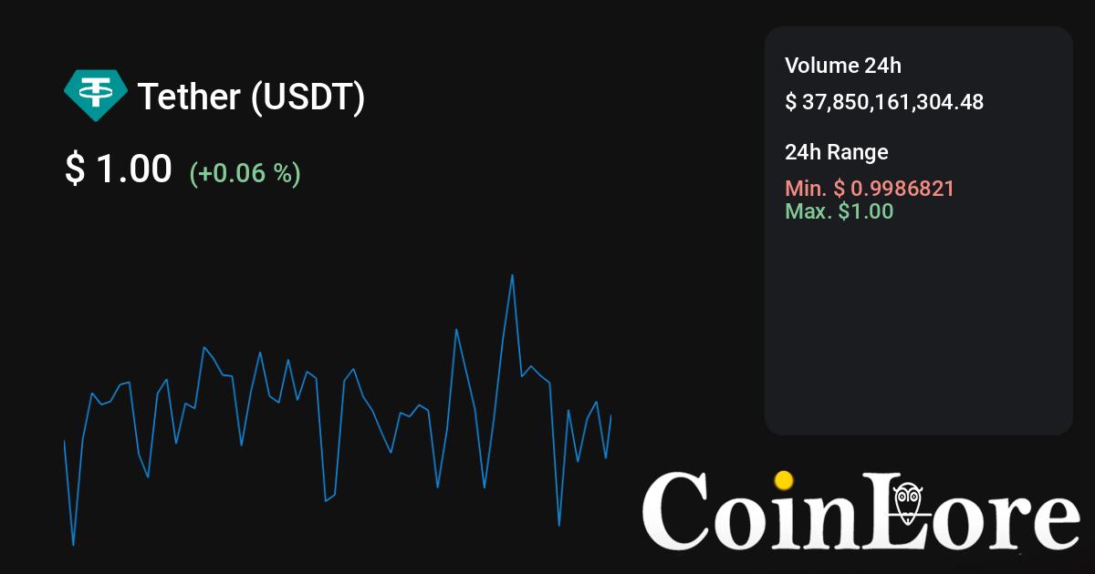 Tether Price, Chart, Market Cap, USDT Coin Essentials | CoinLore