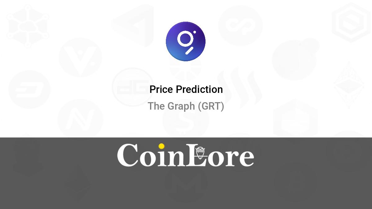 The Graph Price prediction, Short/Long Forecast - CoinLore