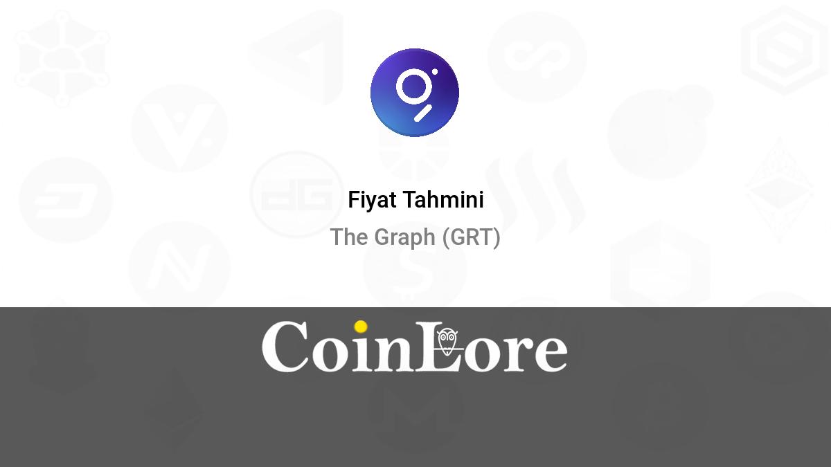 The Graph Fiyat Tahmini, Kısa/Uzun Vadeli Tahmin - CoinLore
