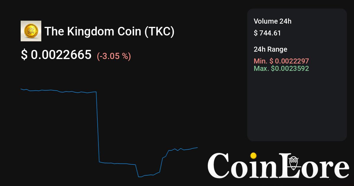 The Kingdom Coin Price, Chart, Market Cap, TKC Coin Essentials | CoinLore