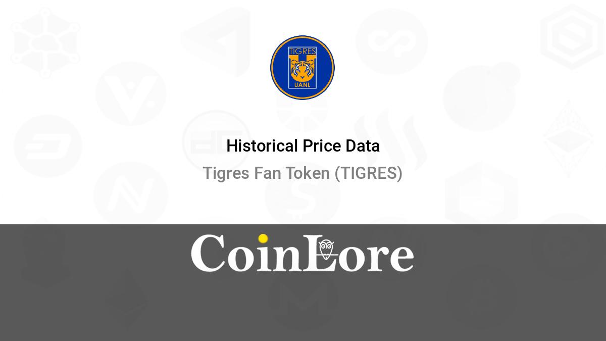 Tigres Fan Token (TIGRES) Historical Prices | CoinLore