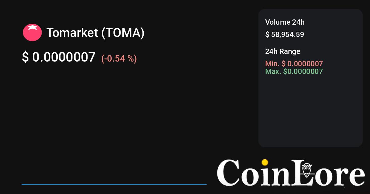 Tomarket Price, Chart, Market Cap, TOMA Coin Essentials | CoinLore