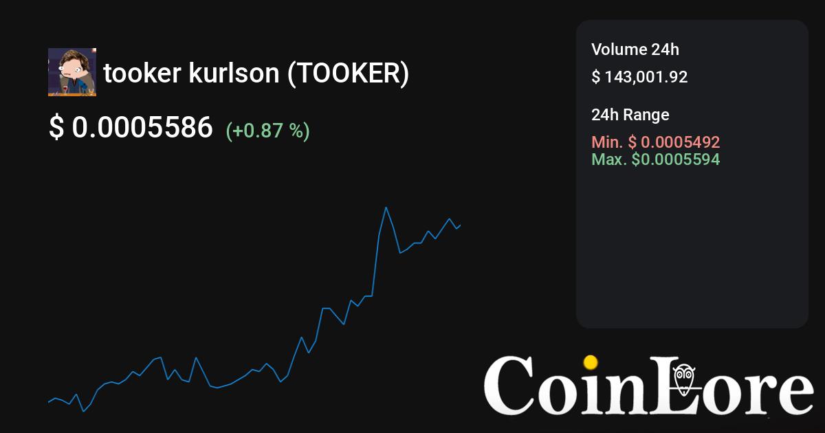 tooker kurlson Price, Chart, Market Cap, TOOKER Coin Essentials | CoinLore