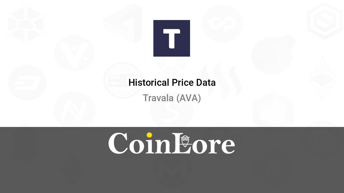 Travala (AVA) Historical Prices | CoinLore