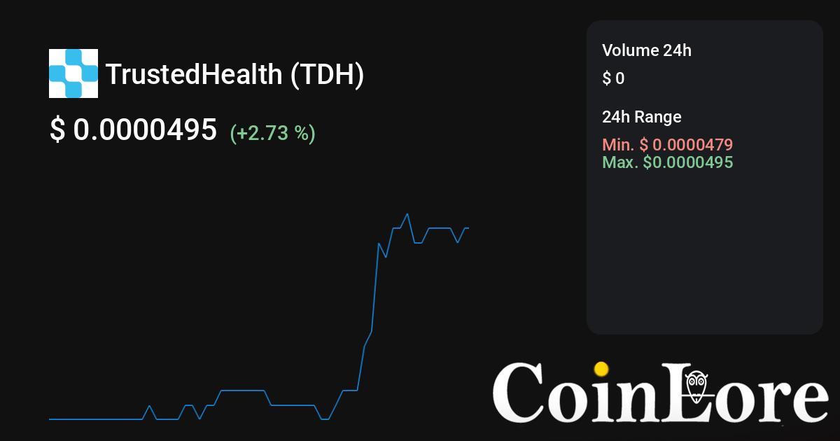 TrustedHealth Price, Chart, Market Cap, TDH Coin Essentials | CoinLore