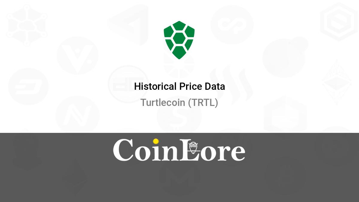TurtleCoin (TRTL) Historical Prices | CoinLore