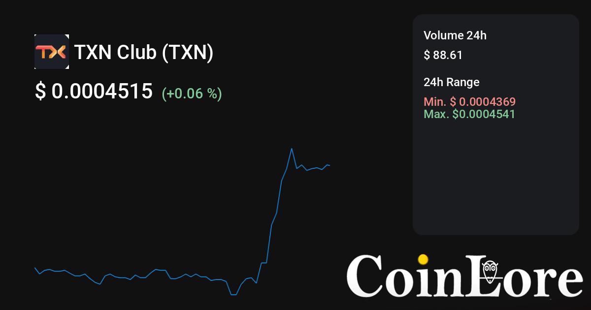 TXN Club Price, Chart, Market Cap, TXN Coin Essentials | CoinLore