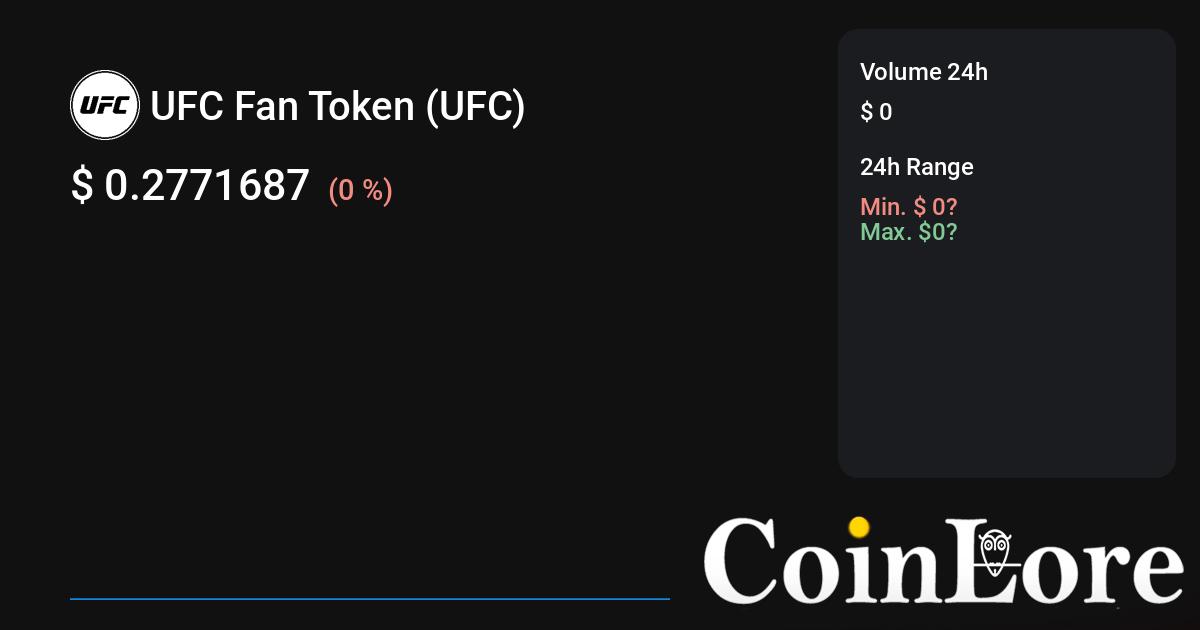 UFC Fan Token Price, Chart, Market Cap, UFC Coin Essentials | CoinLore