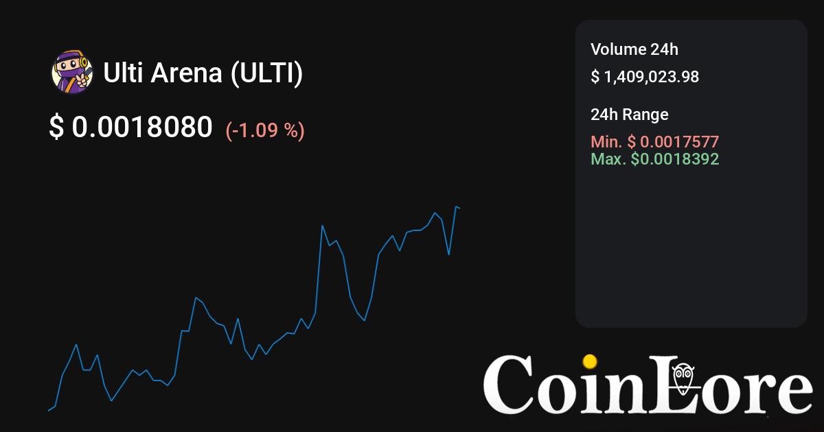 Ulti Arena Price, Chart, Market Cap, ULTI Coin Essentials | CoinLore
