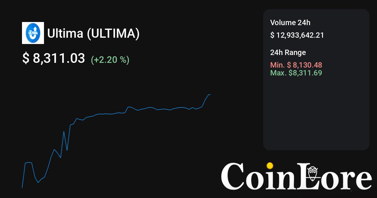 Ultima Price, Chart, Market Cap, ULTIMA Coin Essentials | CoinLore