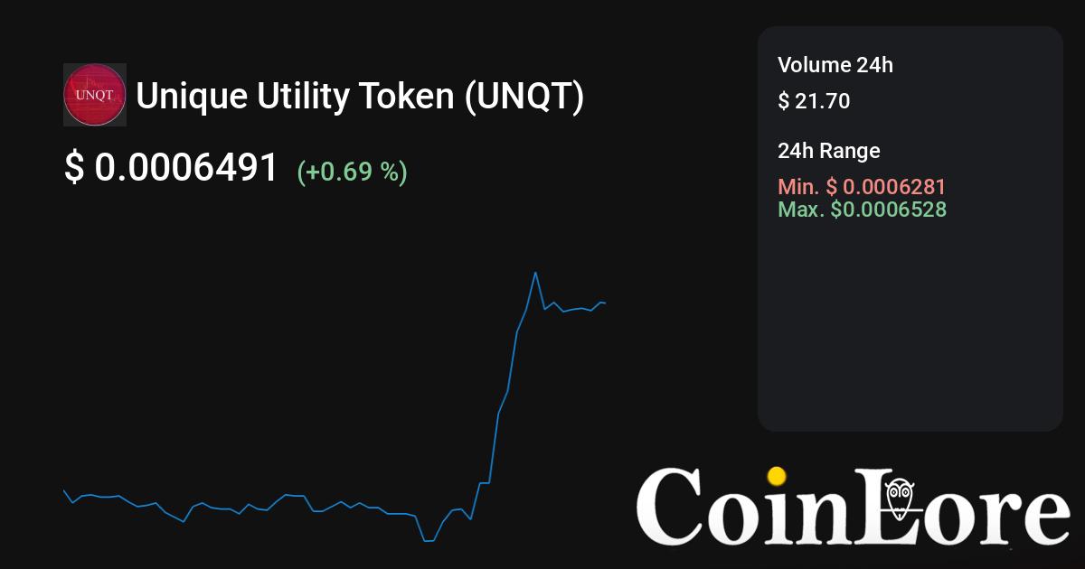 Unique Utility Token Price, Chart, Market Cap, UNQT Coin Essentials ...