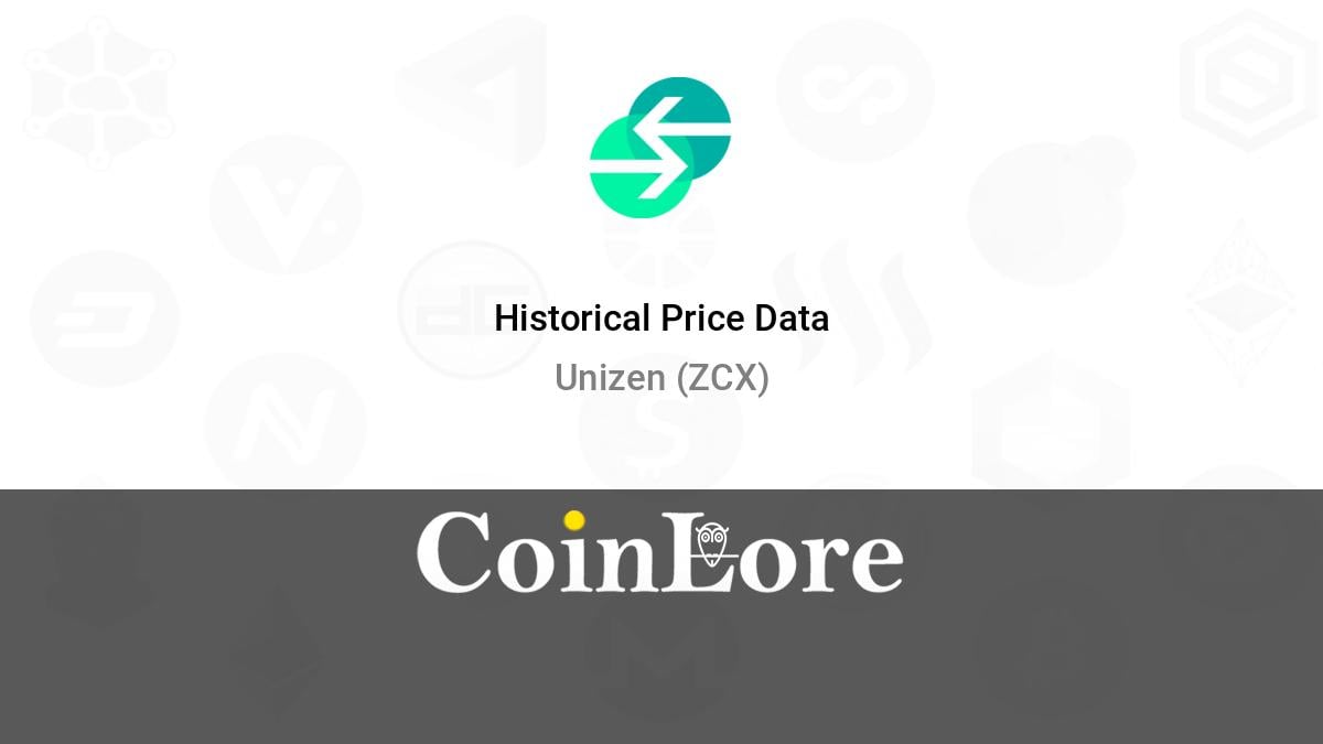 Unizen (ZCX) Historical Prices | CoinLore