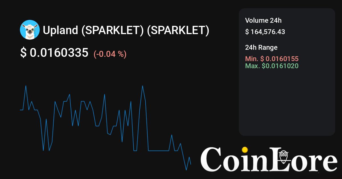 Upland (SPARKLET) 가격, 차트, SPARKLET 코인 완벽 정보/미터법 | CoinLore