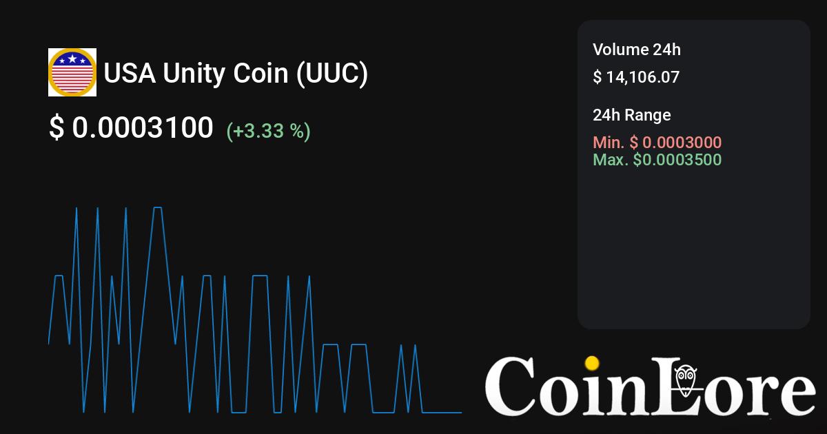USA Unity Coin Preço, UUC Criptomoeda Hoje e Cotação | CoinLore